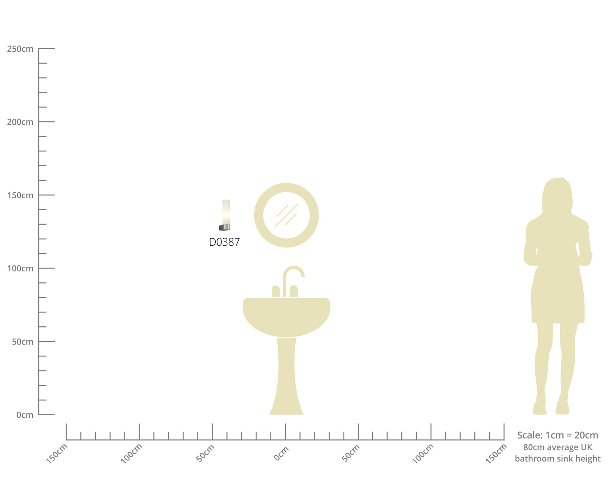 D0387 Tasso Deco Tasso Glass IP44 1 Light Wall Lamp Polished Chrome ...