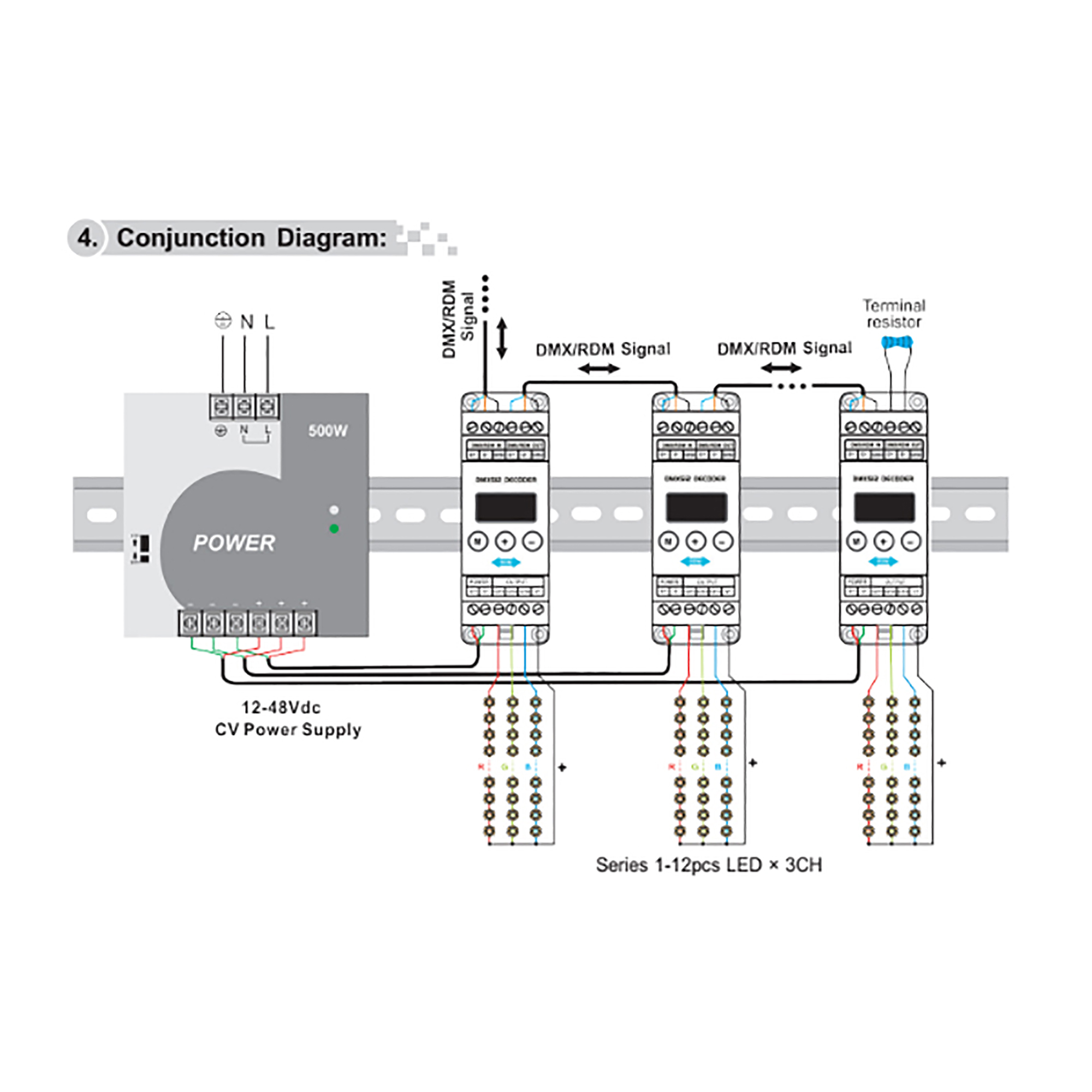 DIN-DMX-350 DMX Controller LTECH 3 Channel CC DMX Decoder 12/24/36/48V ...