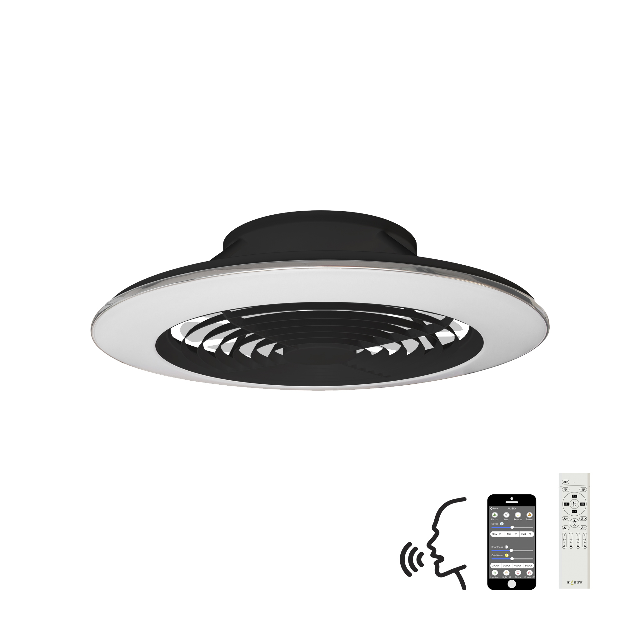 M7491 Alisio XL Mantra Alisio XL 95W LED Dimmable Ceiling Light & Fan ...