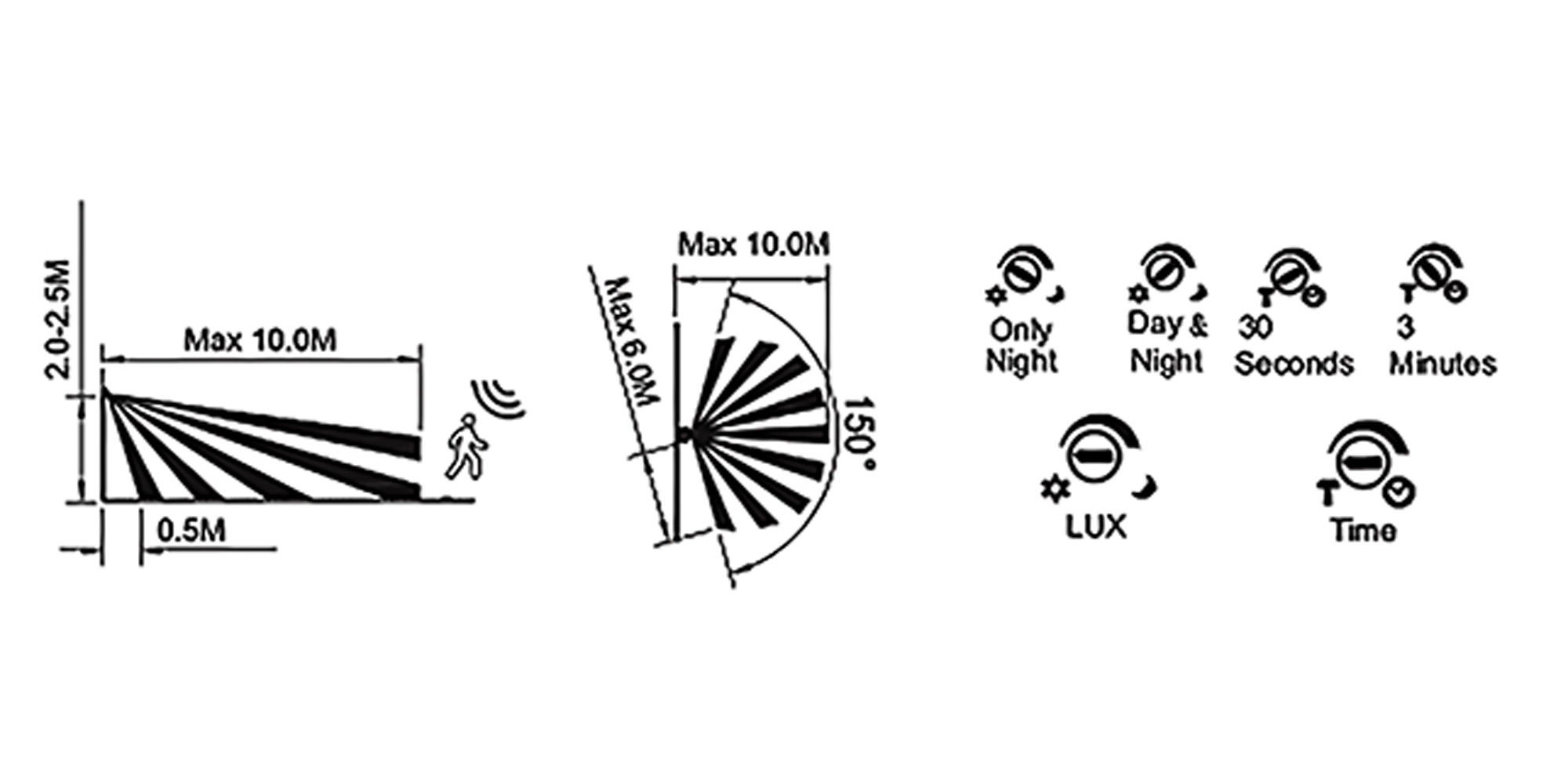 M8473 Cooper Mantra Fusion Cooper Motion Sensor Wall Lamp Adjustable ...